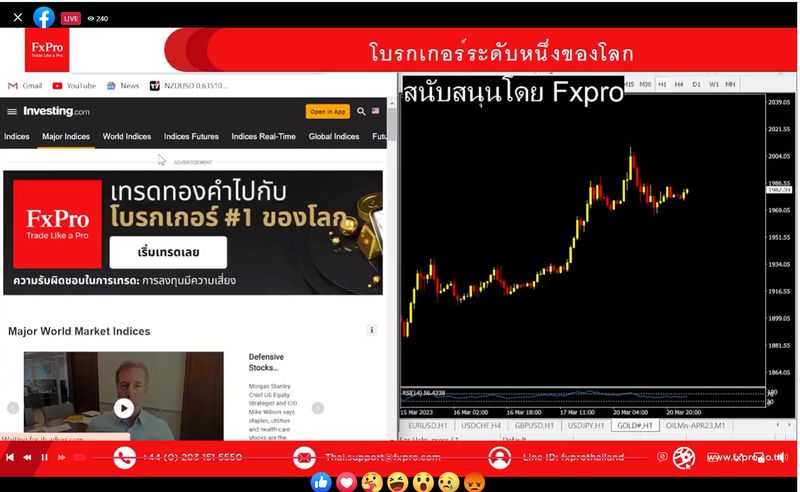 [Traders Thailand] ไลฟ์ด่วน!!!! 🔥🔥 แนวโน้มราคาทองคำ - สกุลเงินหลัก ร่วมอัปเดทข่าวสารเกี่ยวกับการ ...