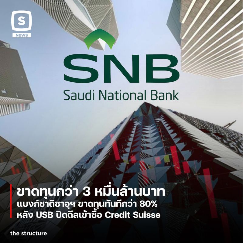 [The Structure] ขาดทุนกว่า 3 หมื่นล้านบาท แบงก์ชาติซาอุฯ ขาดทุนทันทีกว่า 80% วันที่ 20 มีนาคม ...