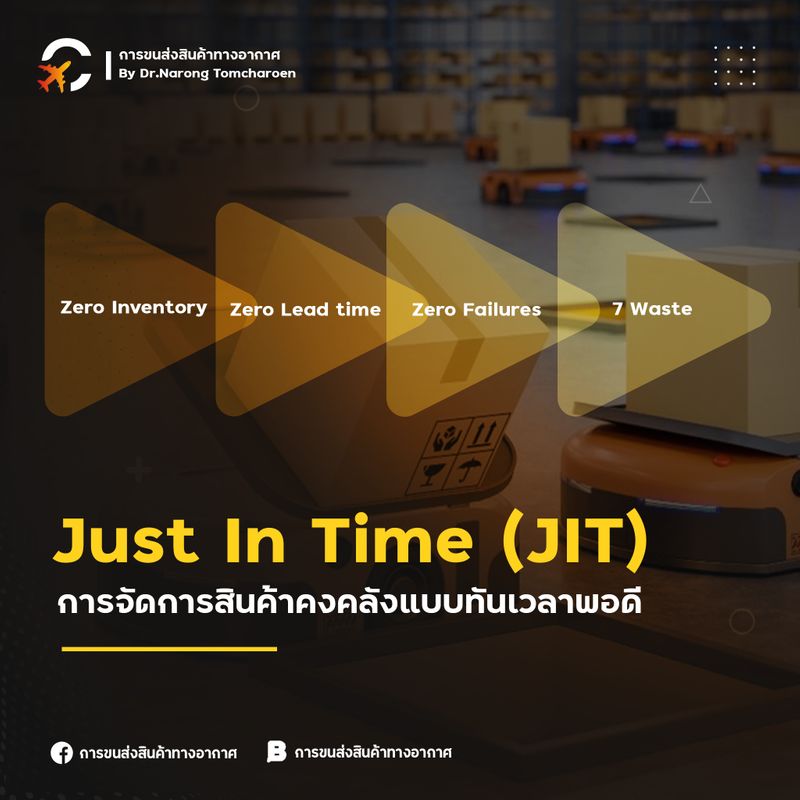 [การขนส่งสินค้าทางอากาศ] ⏱การจัดการสินค้าคงคลังแบบทันเวลาพอดี Just In Time (JIT) การประกอบธุรกิจ ...