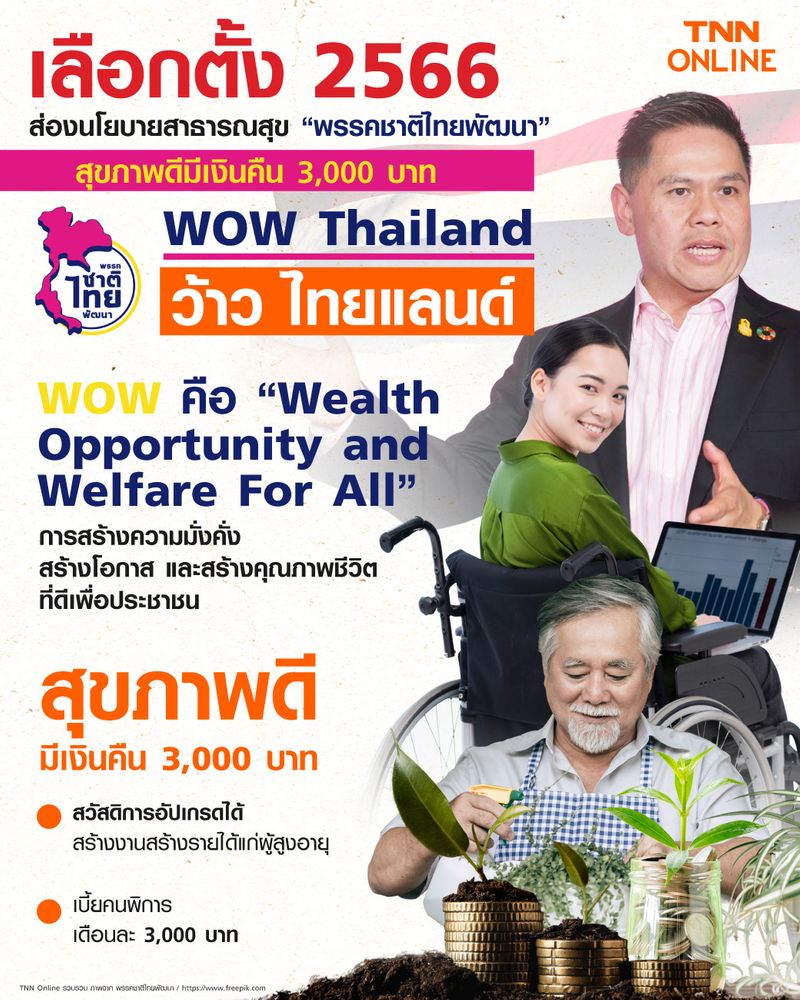 [TNN ONLINE] เลือกตั้ง 2566 ส่องนโยบายสาธารณสุข “พรรคชาติไทยพัฒนา” อ่านเพิ่มเติมได้ที่ https ...