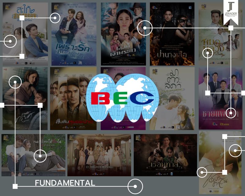 [JTrader : The Journey of Trader] BEC: สรุปธุรกิจและรายได้ในไตรมาส 4/2022 BEC: BEC WORLD PCL