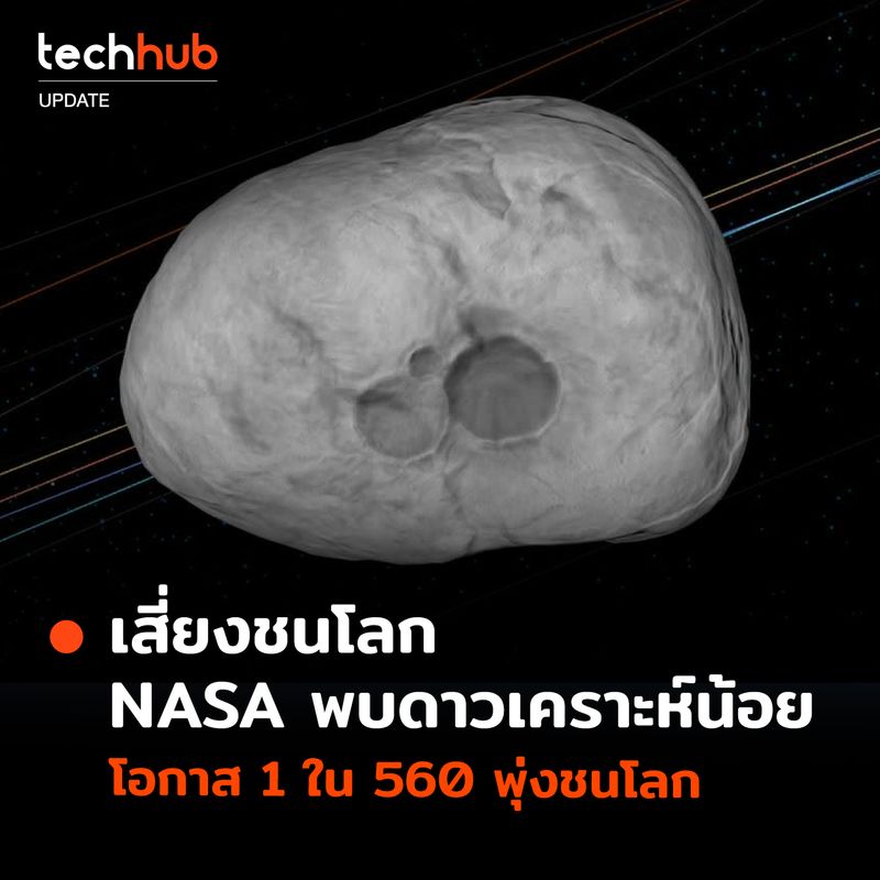 [Techhub] NASA พบดาวเคราะห์น้อย เสี่ยงพุ่งชนโลก [โรแมนติกไหม ?] ที่ผ่านมาเราคงได้ยินข่าวอุกกาบาต ...
