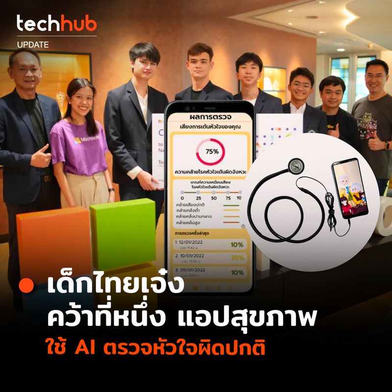 [Techhub] เด็กไทยเก่ง สร้างแอปสุขภาพ ใช้ AI ตรวจหาความผิดปกติของหัวใจ น้อง ๆ ทีม CS-M จาก ...