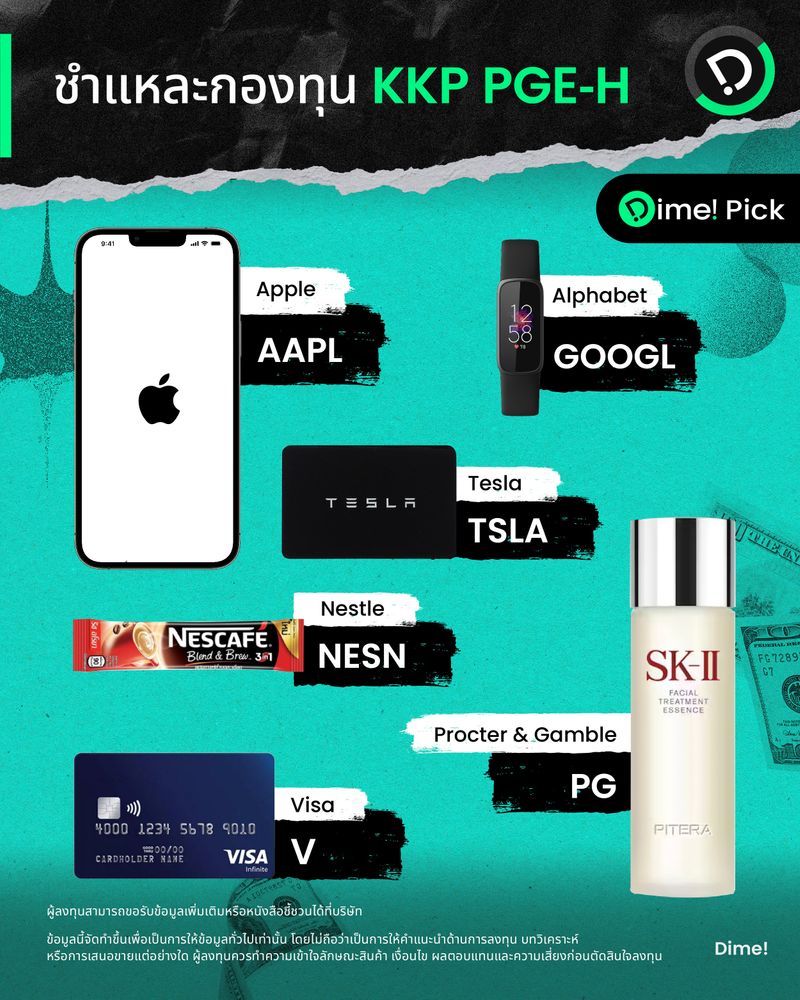 [Dime!] ชำแหละกองทุน KKP PGE-H ตอนนี้ Dime! มีโปรโมชันช้อปกองทุนรวมหุ้นนอก แถม Dime! Lucky หุ้น ...