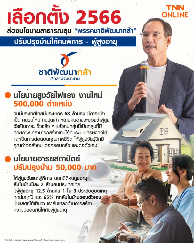 [TNN ONLINE] เลือกตั้ง 2566 ส่องนโยบายสาธารณสุข “พรรคชาติพัฒนากล้า ” เลือกตั้ง 2566 ส่องนโยบาย ...