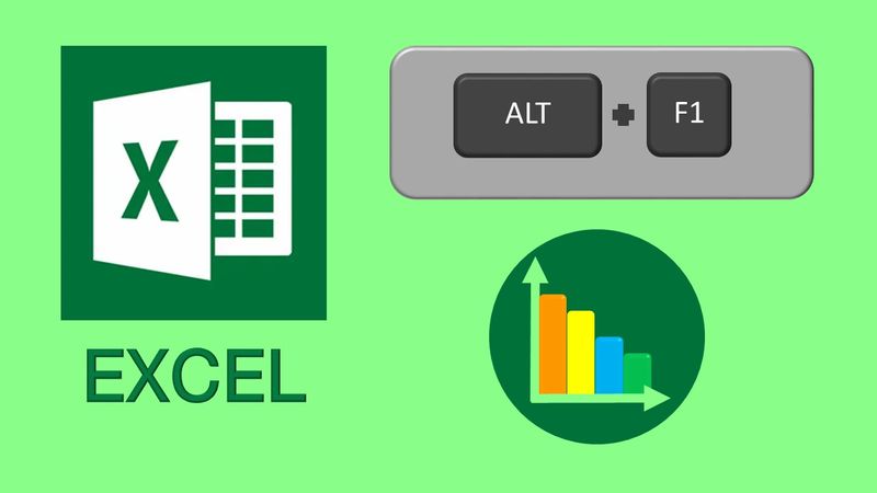 [Writer ] สร้างกราฟแท่งง่ายๆ ในพริบตา ใน MICROSOFT EXCEL ด้วย คีย์ลัด ...