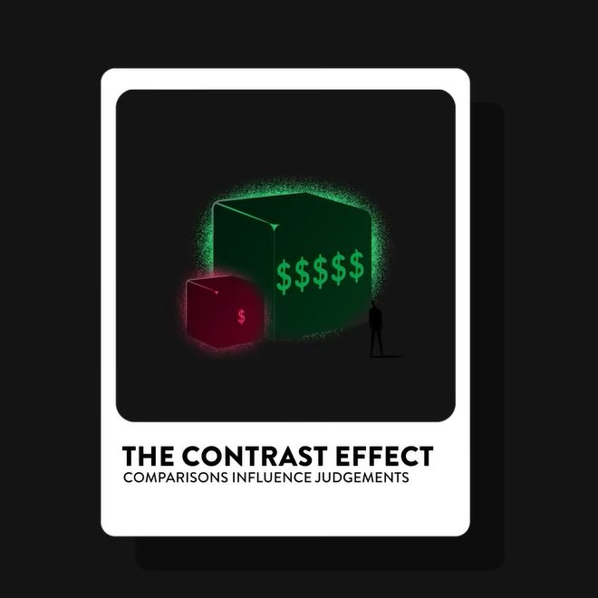 [บันทึกแปลอังกฤษ] ภาวะเปรียบเทียบสิ่งต่าง Contrast Effect การเปรียบ ...