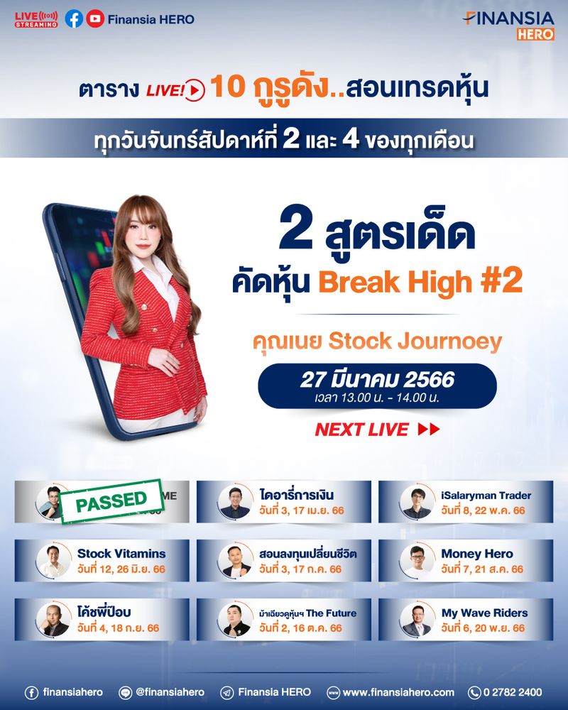 [Finansia HERO] 📣 2 สูตรเด็ด คัดหุ้น Break High by Stock JourNoey #2 . 💁 พบกับน้องเนย Stock ...