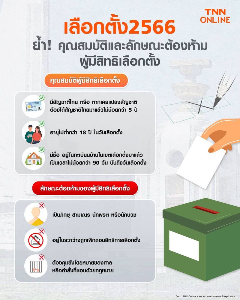 [TNN ONLINE] เลือกตั้ง 2566 กกต.แจงคุณสมบัติ-ลักษณะต้องห้ามของผู้สมัคร ส.ส. https://tnnthailand ...