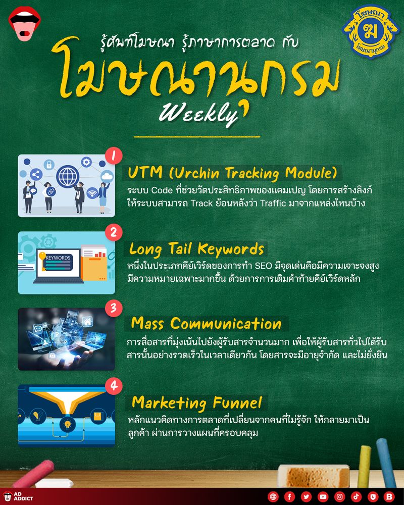 [Ad Addict] ชวนไปรู้ ศัพท์ (โฆษณา) รู้ภาษา (การตลาด) กับ #โฆษณานุกรม ...