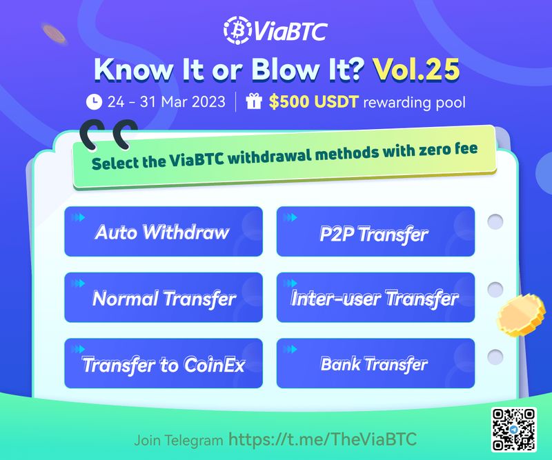 [Airdrops Hunter] 🕹️ Know It or Blow It Vol.25 Select the #ViaBTC withdrawal methods with zero ...
