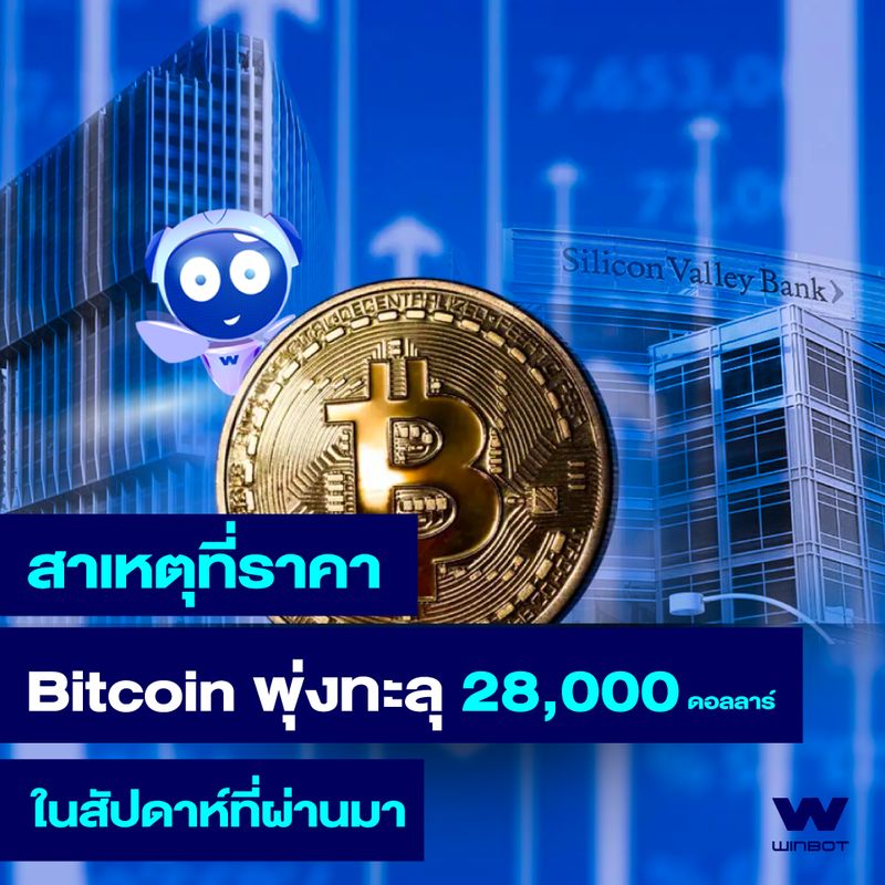 [WINBOT] สาเหตุที่ราคา Bitcoin พุ่งทะลุ 28,000 ดอลลาร์ในสัปดาห์ที่ผ่านมา Cointelegraph ระบุว่า ...