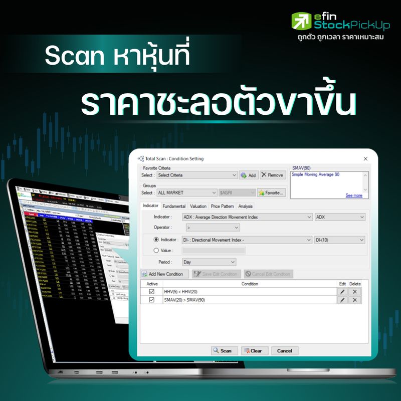 [efin StockPickUp] Scan หาหุ้นที่ ราคาชะลอตัวขาขึ้น บทความนี้จะสอนวิธีการใช้เครื่องมือ Total ...