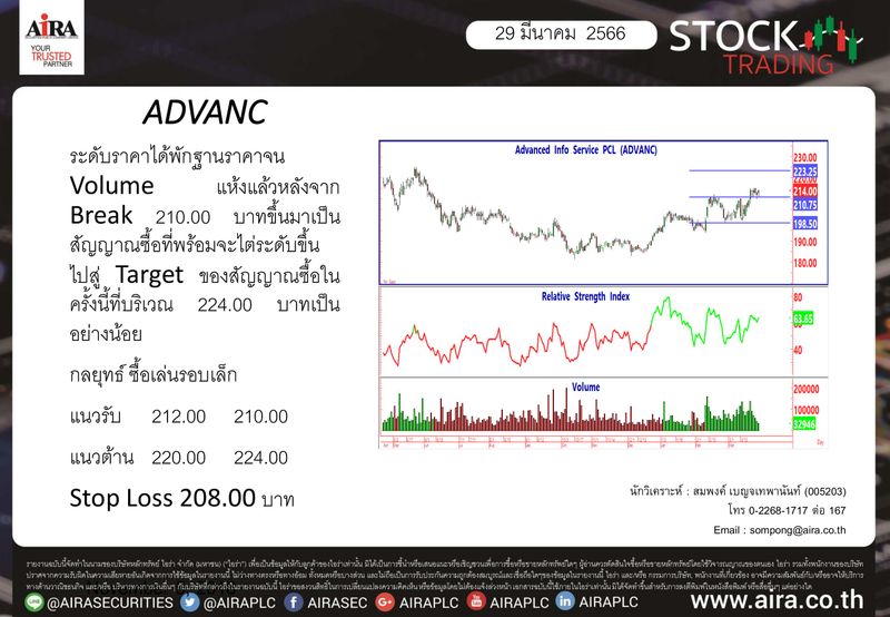 [AIRA SECURITIES] เทคนิค (29.03.23) #SET Selective Buy
