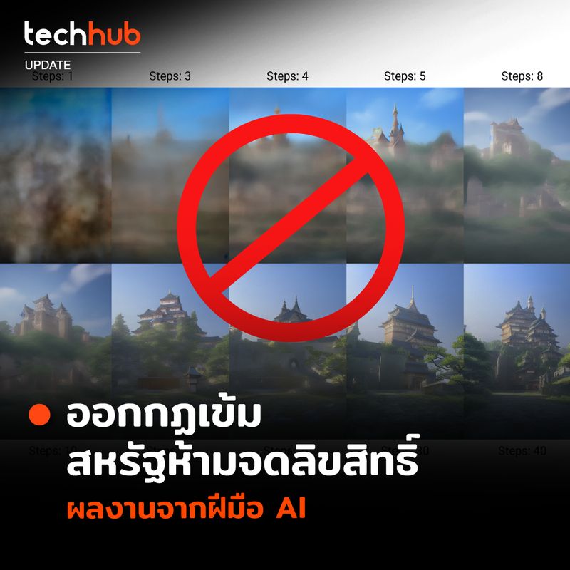 [Techhub] สหรัฐห้ามจดลิขสิทธิ์ ผลงานจากฝีมือ AI [ตรงตัว] ปัจจุบันมีเครื่องมือ AI-Generated ...