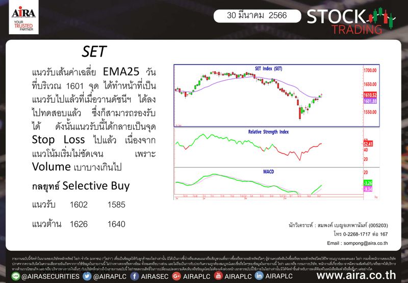 [AIRA SECURITIES] เทคนิค (30.03.2023) #SET Selective Buy