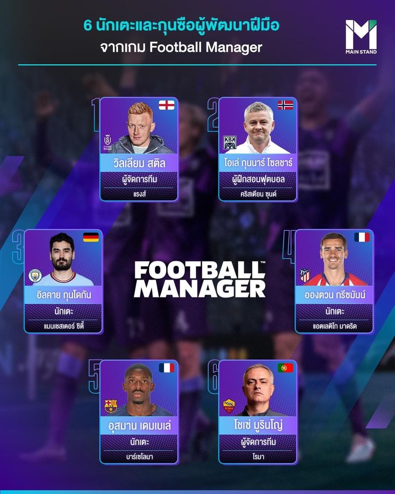 [Main Stand ] #MainStand : 6 นักเตะและกุนซือผู้พัฒนาฝีมือจากเกม ...