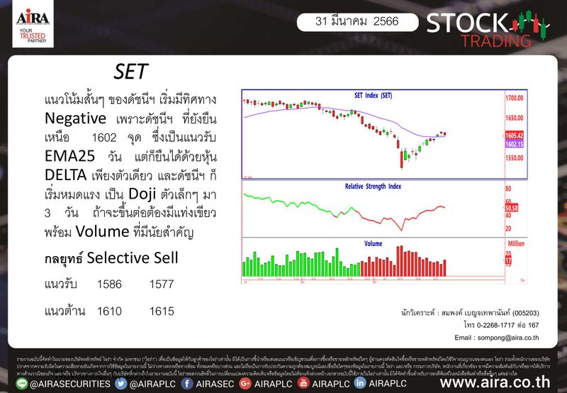 [AIRA SECURITIES] เทคนิค (31.03.2023) #SET Selective Sell