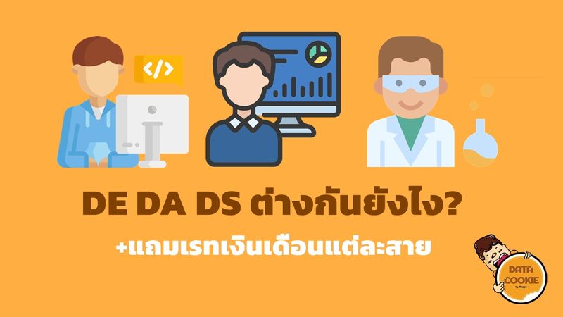 [datacookie] Dataengineer👨‍🔧 Dataanalyst👨‍💻 Datascientist🧑‍🔬 แตกต่างกันยังไง ในสายงาน Data นั้น