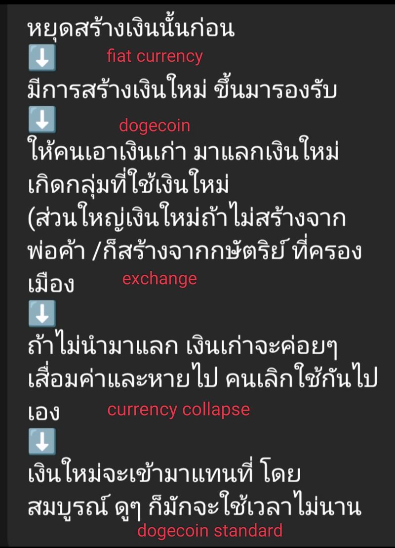 [สงครามโลก ครั้งที่ 3] dogecoin standard ตอนที่ 263 กลไกการเกิด one ...