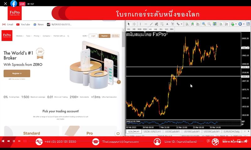 [Traders Thailand] ไลฟ์ด่วน!!!! 🔥🔥 แนวโน้มราคาทองคำ - สกุลเงินหลัก ร่วมอัปเดทข่าวสารเกี่ยวกับการ ...