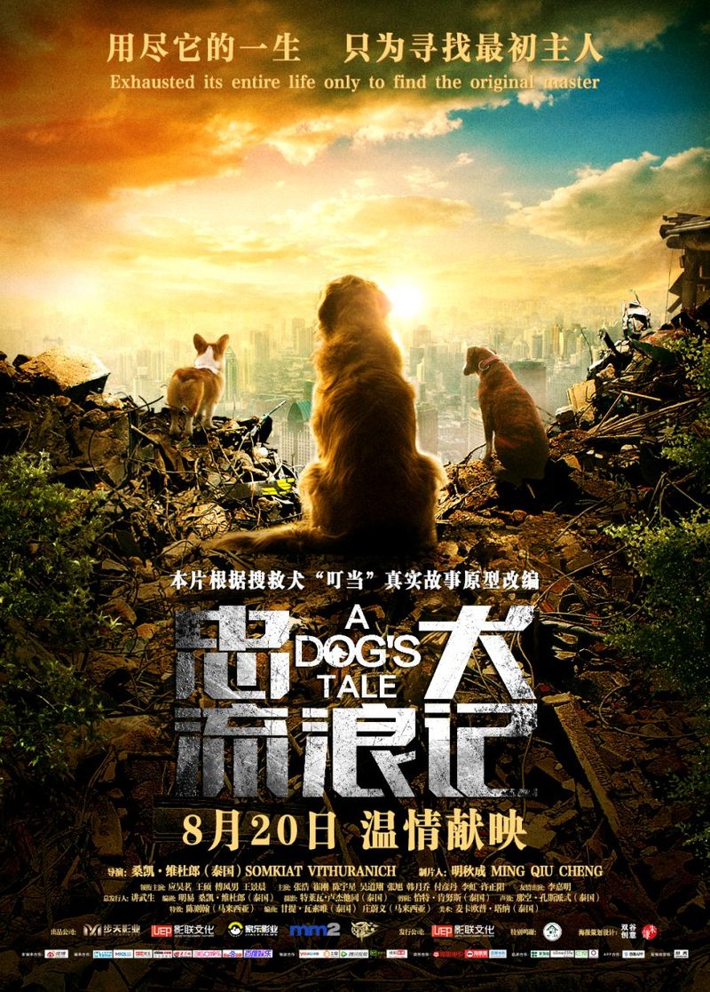 [nothing but movie] A Dog's Tale (2021) Based on a true story