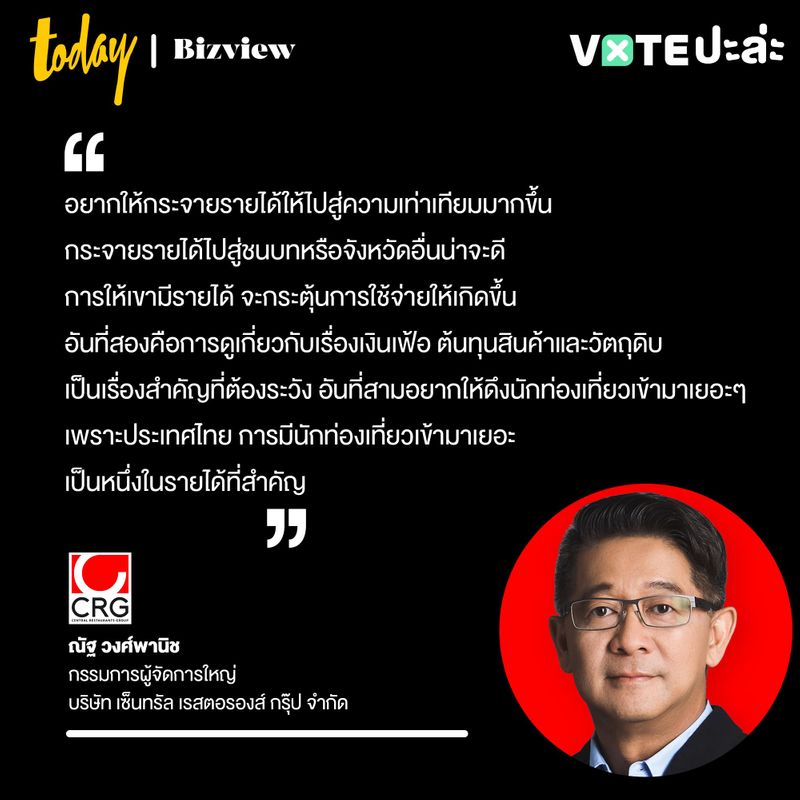 [TODAY Bizview] ‘เซ็นทรัล เรสตอรองส์’ ขอรัฐบาลใหม่ช่วยกระจายรายได้ คุม ...