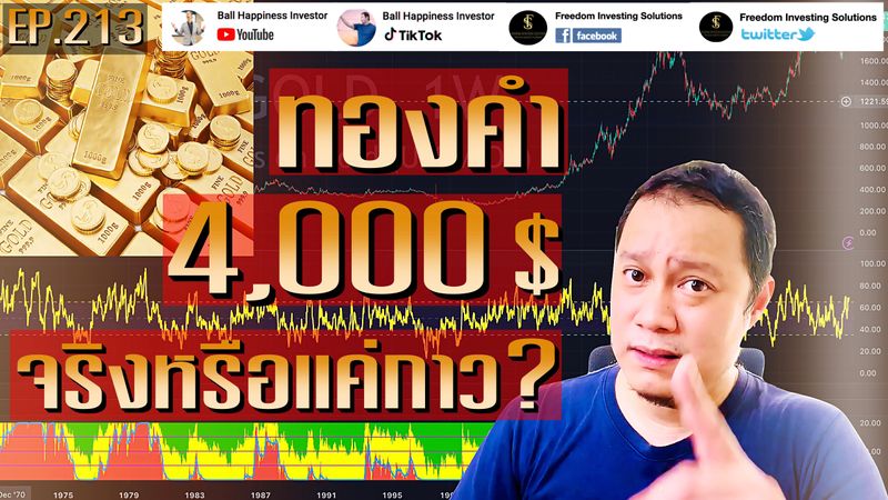 [Freedom Investing Solutions] ทองคำจะไป 4,000 US เรื่องจริงหรือแค่กาว? สถานการณ์โลกตอนนี้มีแต่ ...