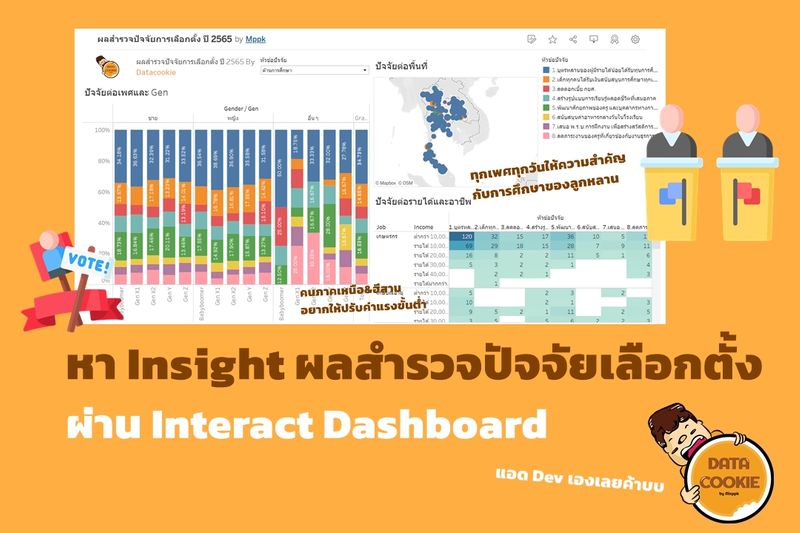 [Datacookie] หาInsightผลสำรวจปัจจัยการเลือกตั้งผ่านInteractDashboard 🧑‍⚖️📊 ช่วงนี้ใกล้จะ ...