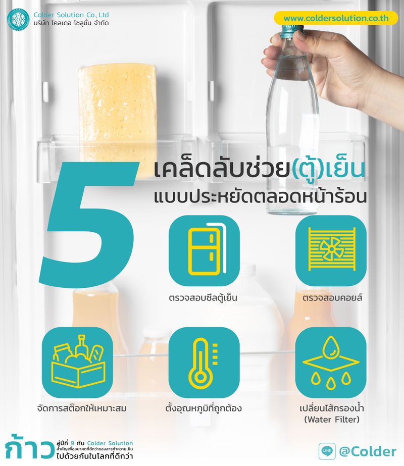 [Colder Solution สารทำความเย็น โรงงานอุตสาหกรรม] 5 เคล็ดลับช่วย (ตู้) เย็นแบบประหยัดในหน้าร้อน ...
