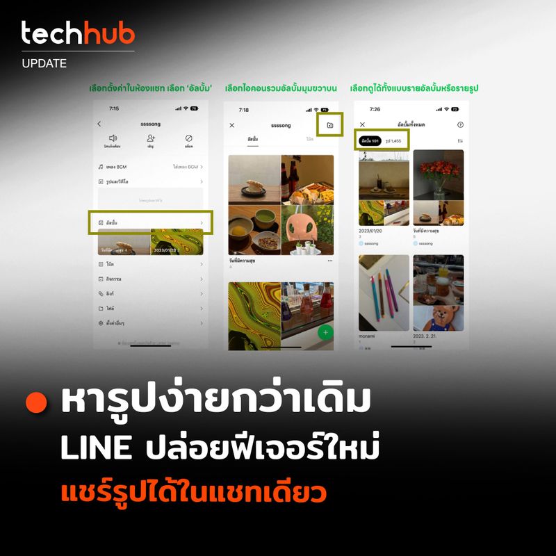[Techhub] LINE ปล่อยฟีเจอร์ใหม่ หารูปได้ง่ายกว่าเดิม หลายคนอาจเคยมีปัญหาสร้างอัลบั้มรูปไว้แต่ก็ ...