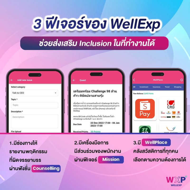 [WellExp] 🤝สร้างองค์กรให้มี Inclusion ได้ง่ายๆ ผ่าน ฟีเจอร์ของ WellExp ที่ช่วยให้พนักงานมี ...