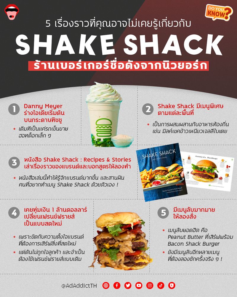 [Ad Addict] 5 เรื่องราวที่คุณอาจไม่เคยรู้เกี่ยวกับ Shake Shack ร้าน ...