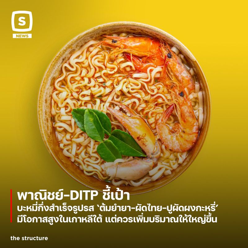 [The Structure] พาณิชย์-DITP ชี้เป้าบะหมี่กึ่งสำเร็จรูปรส “ต้มยำยา-ผัดไทย-ปูผัดผงกะหรี่” มีโอกาส ...