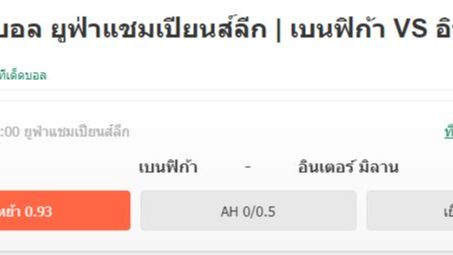 [Sagor001] วิเคราะห์บอล ยูฟ่าแชมเปียนส์ลีก | เบนฟิก้า VS อินเตอร์ มิลาน