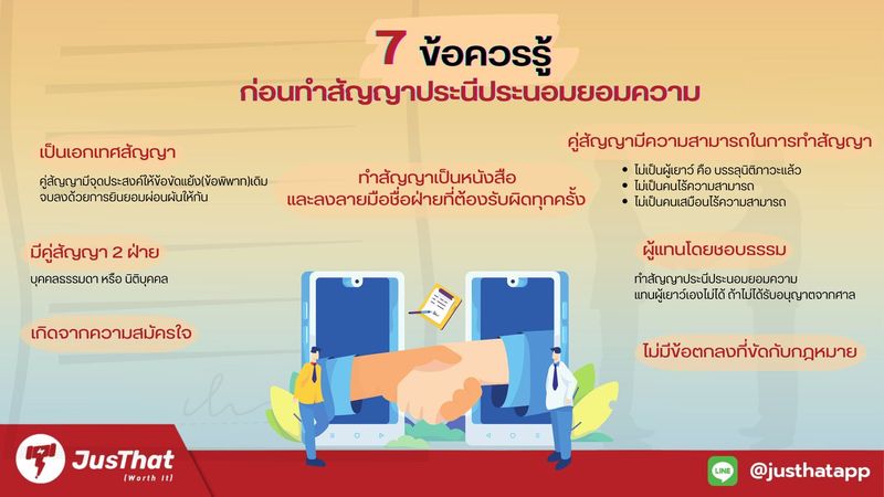 [JusThat คดีเล็กงบน้อยเราดูแลให้] 7 ข้อควรรู้ ก่อนทำสัญญาประนีประนอมยอมความ การทำสัญญา ...