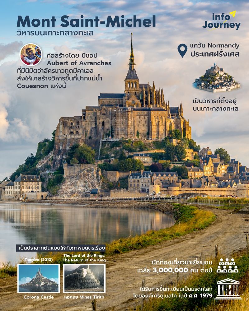 [InfoJourney] “Mont Saint-Michel” วิหารบนเกาะกลางทะเล 🇫🇷 พร้อมรีวิว ...