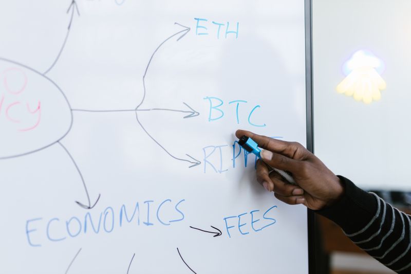 [Zelta Ai] เทคโนโลยี AI และ Crypto สร้างอนาคตแบบกระจายอำนาจได้อย่างไร ...