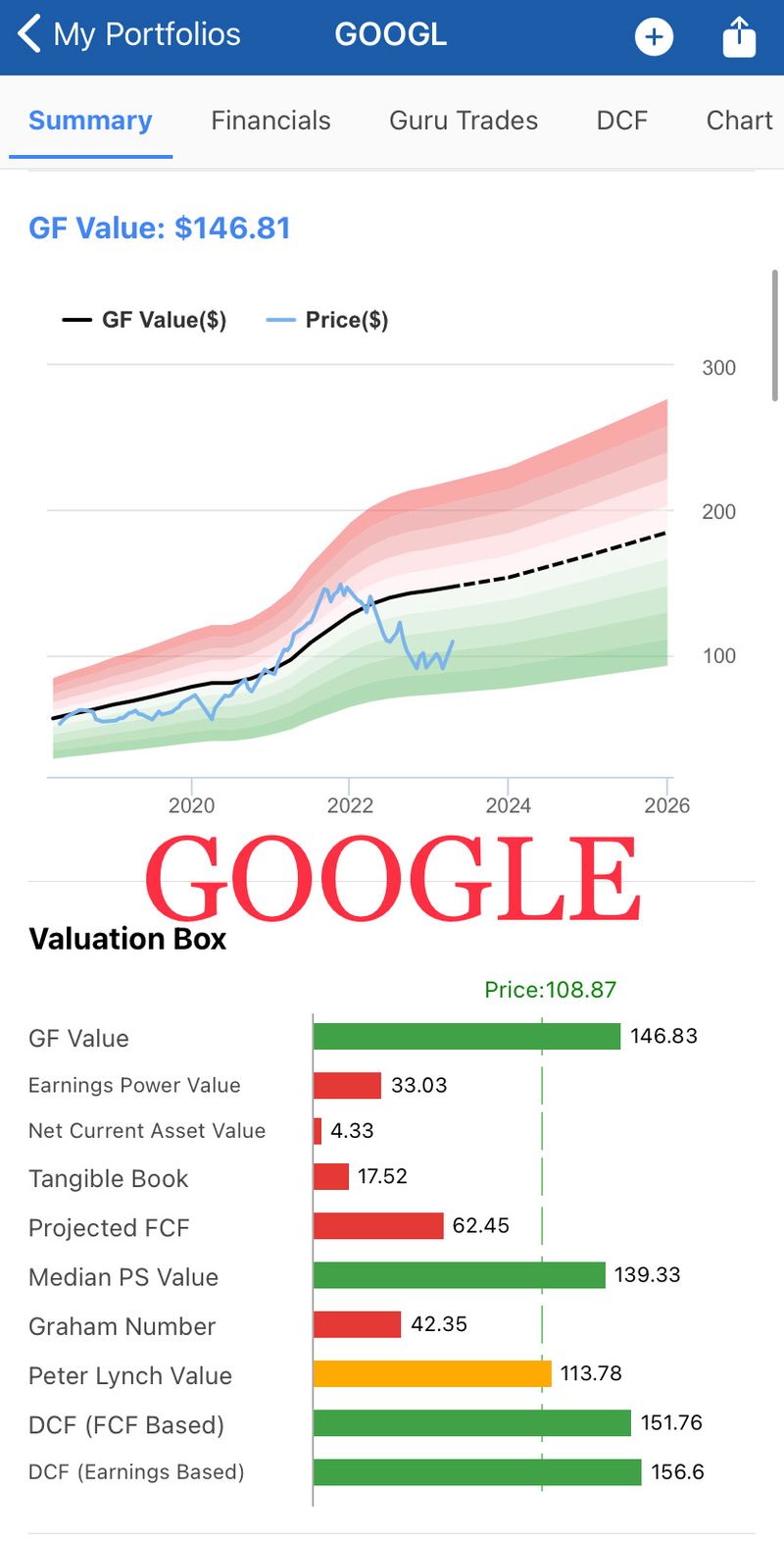 [Narakorn NRK] GOOGLE