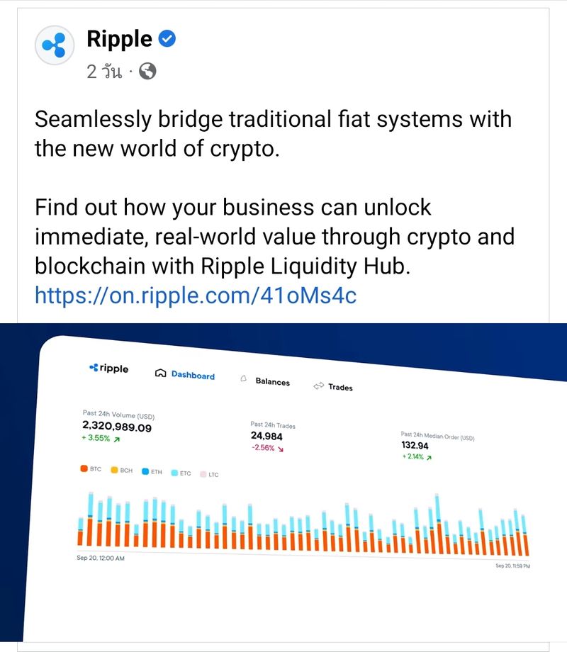 [SAysui Family] #Ripple เชื่อมโยงระบบ fiat แบบดั้งเดิมกับโลกใหม่ของ crypto อย่างราบรื่น ค้นหาว่า ...