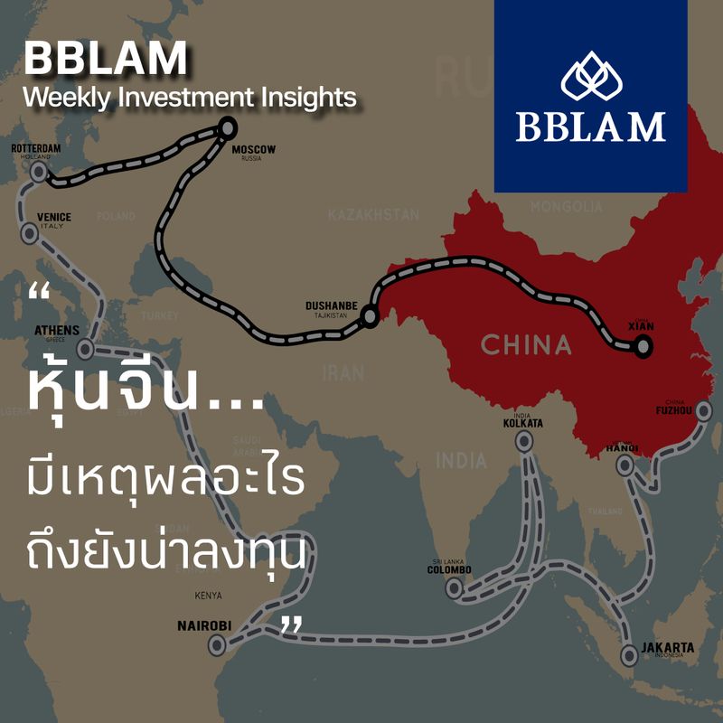 [BBLAM] BBLAM Weekly Investment Insights 17 - 21 เมษายน 2023 ...อ่าน ...
