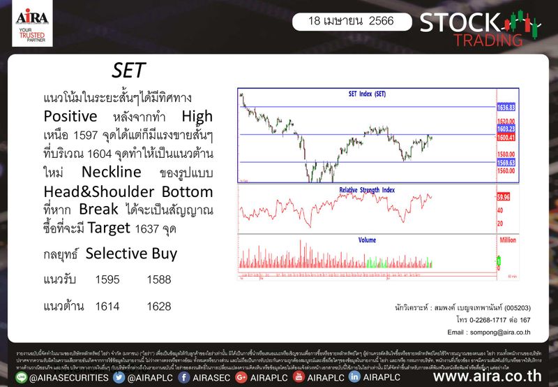 [AIRA SECURITIES] เทคนิค (18.04.23) #SET Selective Buy