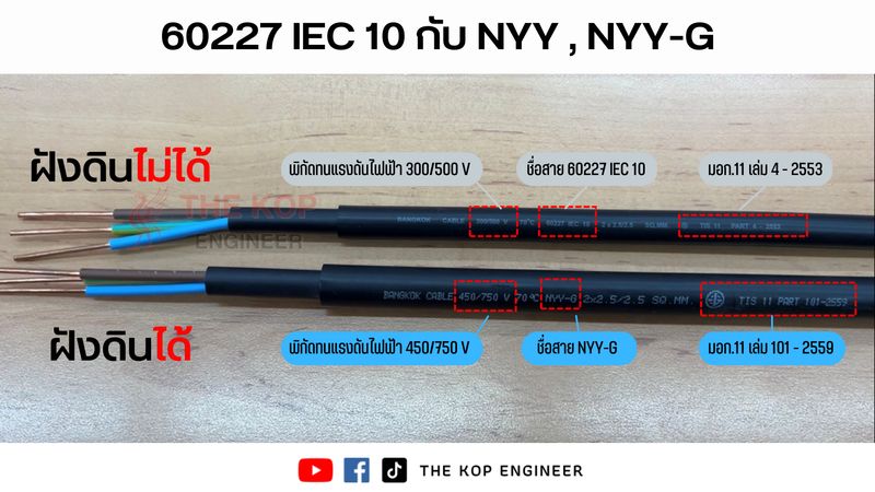 [เรียนรู้ระบบไฟฟ้า] จุดสังเกตสายไฟฟ้า IEC10 กับสาย NYY , NYY-G สายไฟอีกประเภทที่มีลักษณะ ...
