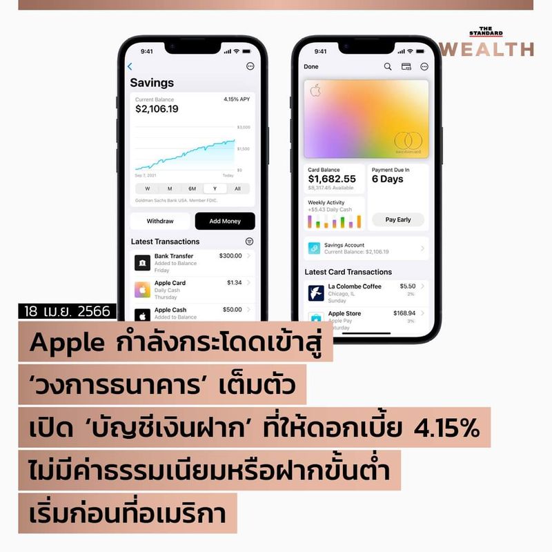 [SAysui Family] #ApplexGoldmansach มาแล้ว #Social Banking