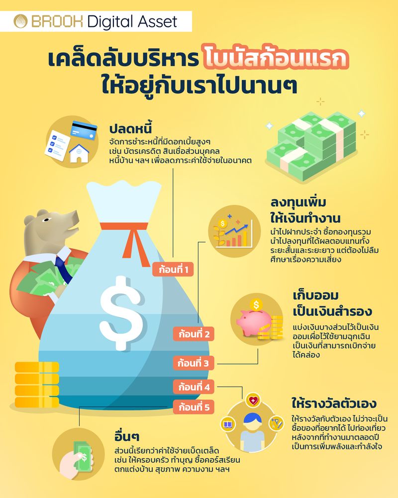 [Brook Digital Asset] 📣 เคล็ดลับบริหารโบนัสก้อนแรกให้อยู่กับเราไปนานๆ ...