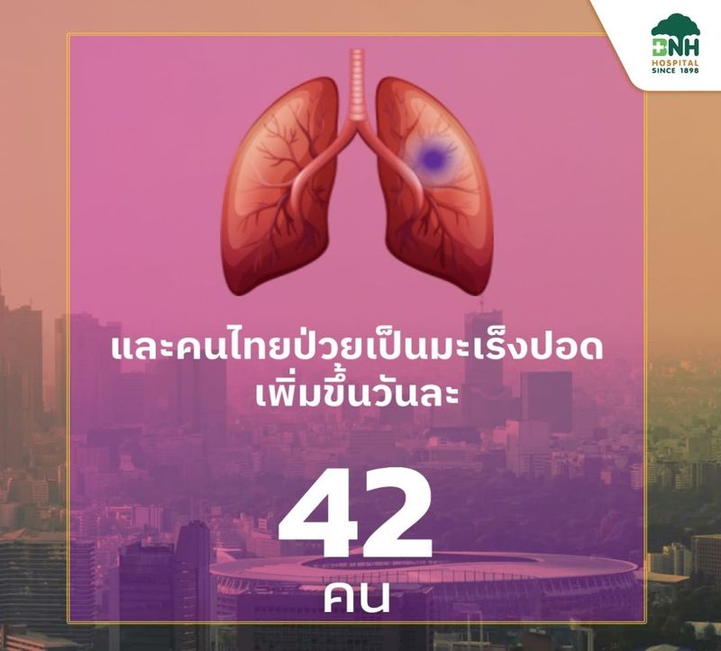 [BNH Hospital] หนีบุหรี่ 🚭 เจอ PM2.5! 💨 1 ใน 10 ของคนเป็นมะเร็งปอด มาจากมลพิษทางอากาศ และอัตราจะ ...