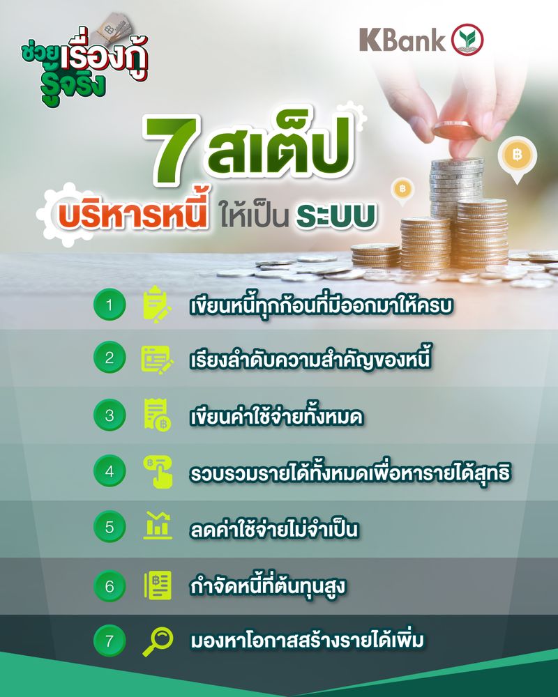 [KBank Live] 7 สเต็ปบริหารหนี้ให้เป็นระบบ เชื่อไหมว่าทุกวันนี้ หลายคนเริ่มถามตัวเองว่าเราเป็นคน ...