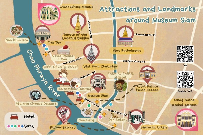 [blue Bangkok] แผนที่ท่องเที่ยวกรุงเทพ แผนที่ท่องเที่ยวรอบมิวเซียมสยาม