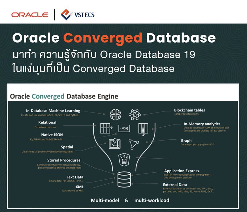 [VST ECS (Thailand)] ทำความรู้จักกับ ORACLE DATABASE 19 ในแง่มุมที่เป็น CONVERGED DATABASE ...