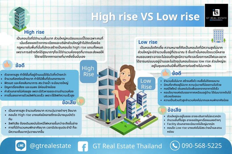 [GT Real Estate Thailand] ข้อแตกต่างระหว่าง High Rise VS Low Rise 👋🏻 ...